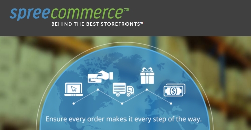 Vantaggi nell'utilizzo di Spree? - commit software