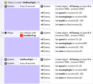 Cos'è Construct 3: il game engine a blocchi - commit software